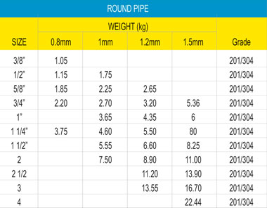 Ukuran Diameter Pipa Stainless Pipa Gantungan Bukalapak 20cm 12mm - Riset
